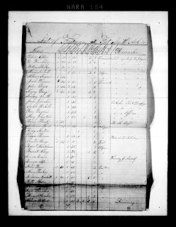 My Ancestor's Name: Freed Slaves of Ft. Smith Arkansas 1865
