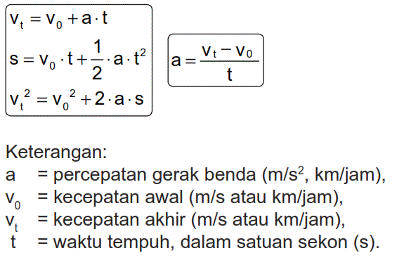 Pengertian Gerak, Gerak Lurus Beraturan, Dan Gerak Lurus Berubah ...