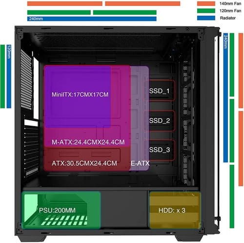 Review MUSETEX 907N6 RGB Fans ATX Mid-Tower PC Case