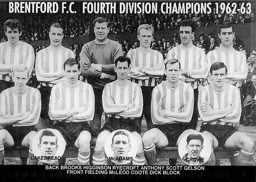 English Football Retro TV: Brentford (Teams)