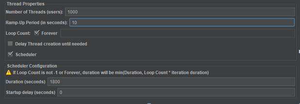 SAP ABAP Central: Memory wasted by spring boot application