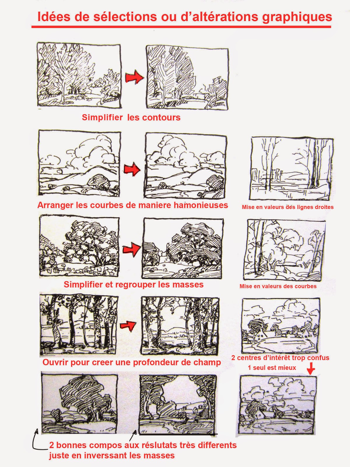 Concept art - Uni laval 2015: Exercice 1 : Thumbnails de Composition ...
