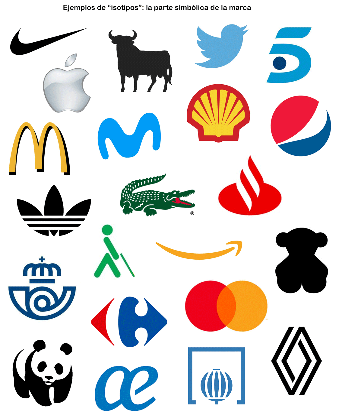 MUNDO DE LA EMPRESA BLOG