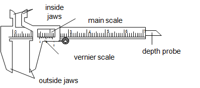 VERNIER CALIPER - ELECTRICAL KNOWLEDGE