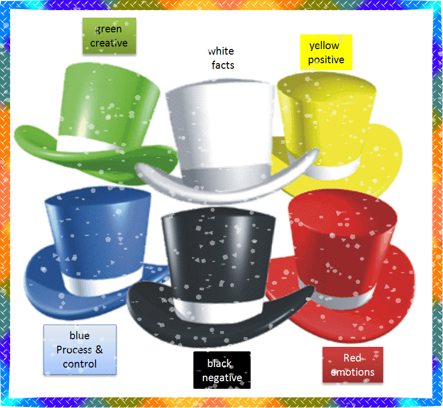 Innovation & Creative bang