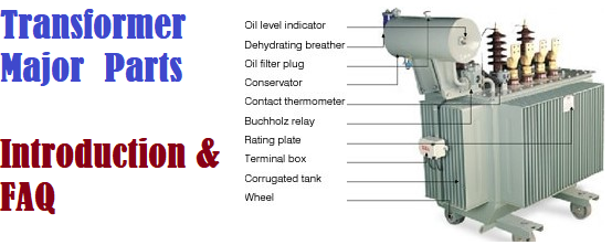 WAZIPOINT Engineering Science & Technology: Transformer Introduction ...