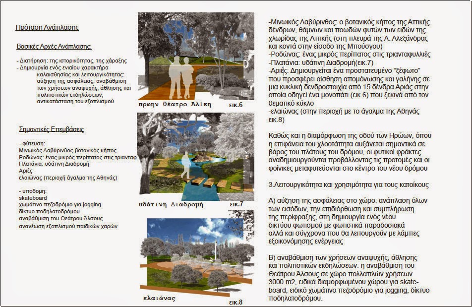 Campus Martius - Πεδίον του Άρεως: Αποτύπωμα στο χρόνο