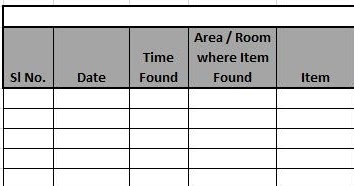Hospitality Buffet: SOP – Housekeeping – Lost and Found procedures