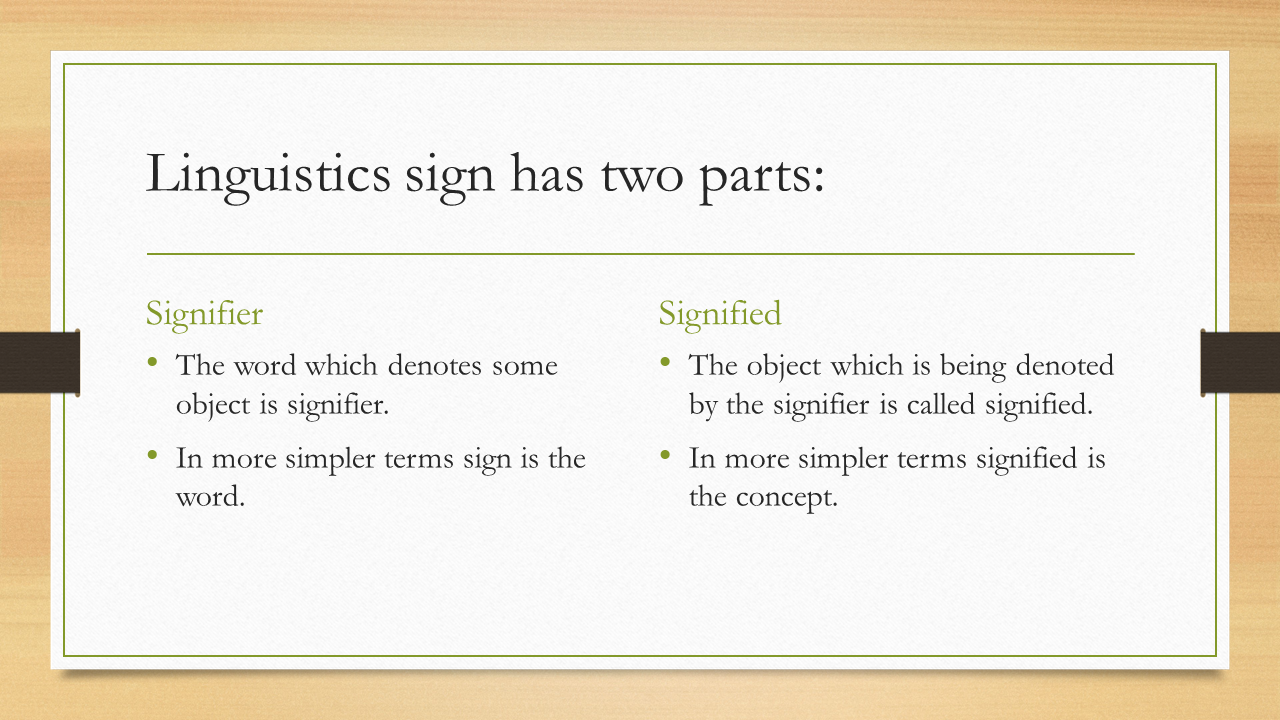 Theory of Signs