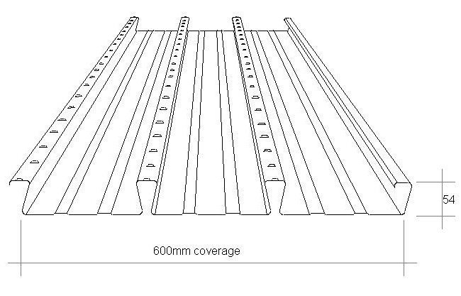 Baja Ringan Murah di Bandung: JENIS-JENIS BONDEK