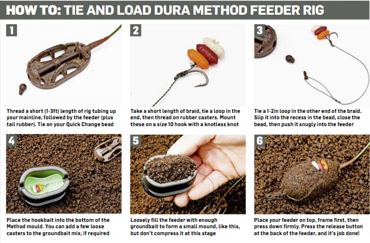 Bream Fishing - Reveal the Bait and Rig Tricks Needed ~ Big Fish Hunting