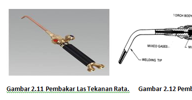 Pembakar Las, Prinsip Kerja Keselamatan Kerja untuk Pembakar (Brander ...