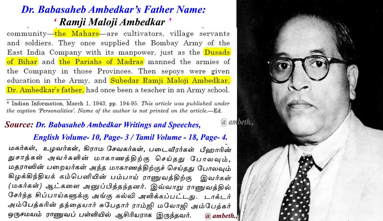 Ambeth Dr Babasaheb Ambedkar s Father Name Ramji Maloji ambeth-dr-babasaheb-ambedkar-s-father-name-ramji-maloji