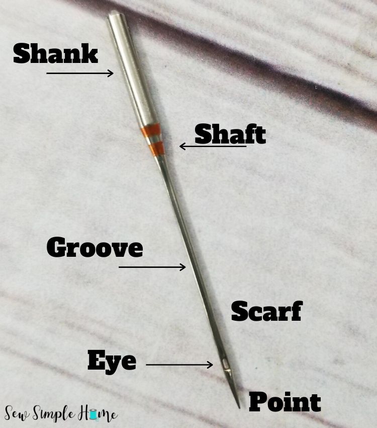 All About Sewing Machine Needles | Sew Simple Home All About Sewing Machine Needles | Sew Simple Home
