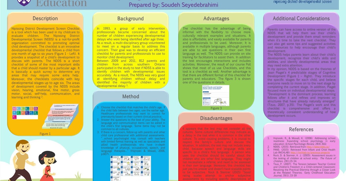 My Journey in ECE: My Poster : Nipissing District Development Screen