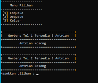 Contoh queue menggunakan array bahasa c ~ mramdan blog