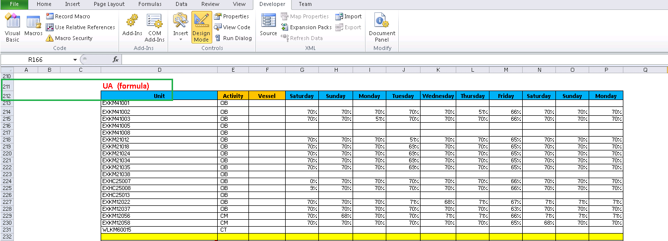 Get Return Cell Address After Find Word In Excel Macro get-return-cell-address-after-find-word-in-excel-macro