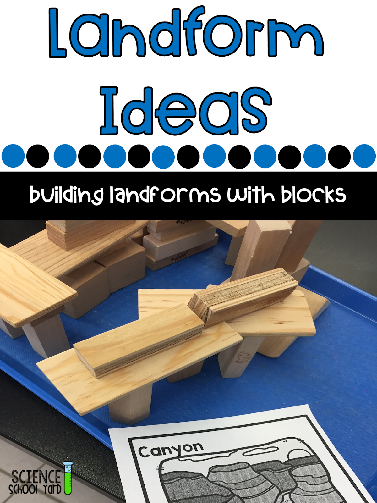 Landforms In Science - The Science School Yard