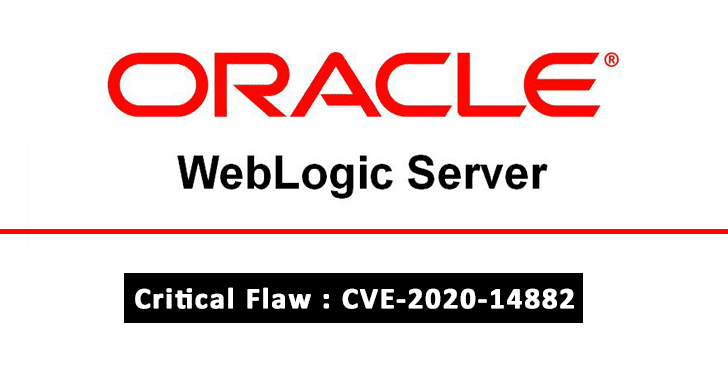Hackers Attacking WebLogic Servers via CVE-2020–14882 Flaw