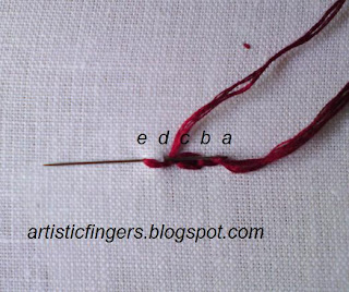 artisticfingers: Stitch tutorial- Italian knot
