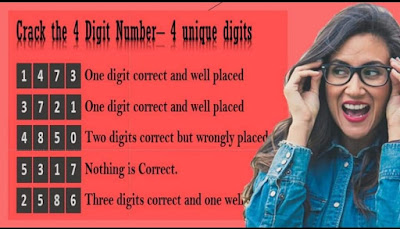 Crack the 4 digit Number - 1473 : One digit Correct & well placed ...