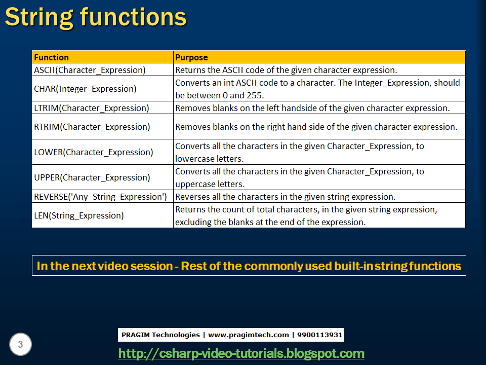 Sql Server Net And C Video Tutorial Part 22 String Functions