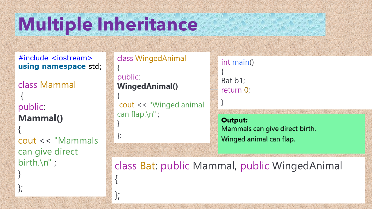 OOPD UNIT- III Notes