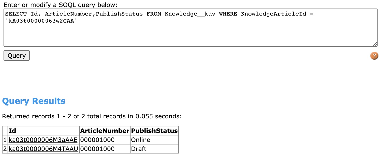Understand Salesforce Lightning Knowledge Data Model | Technical Potpourri from Sudipta Deb