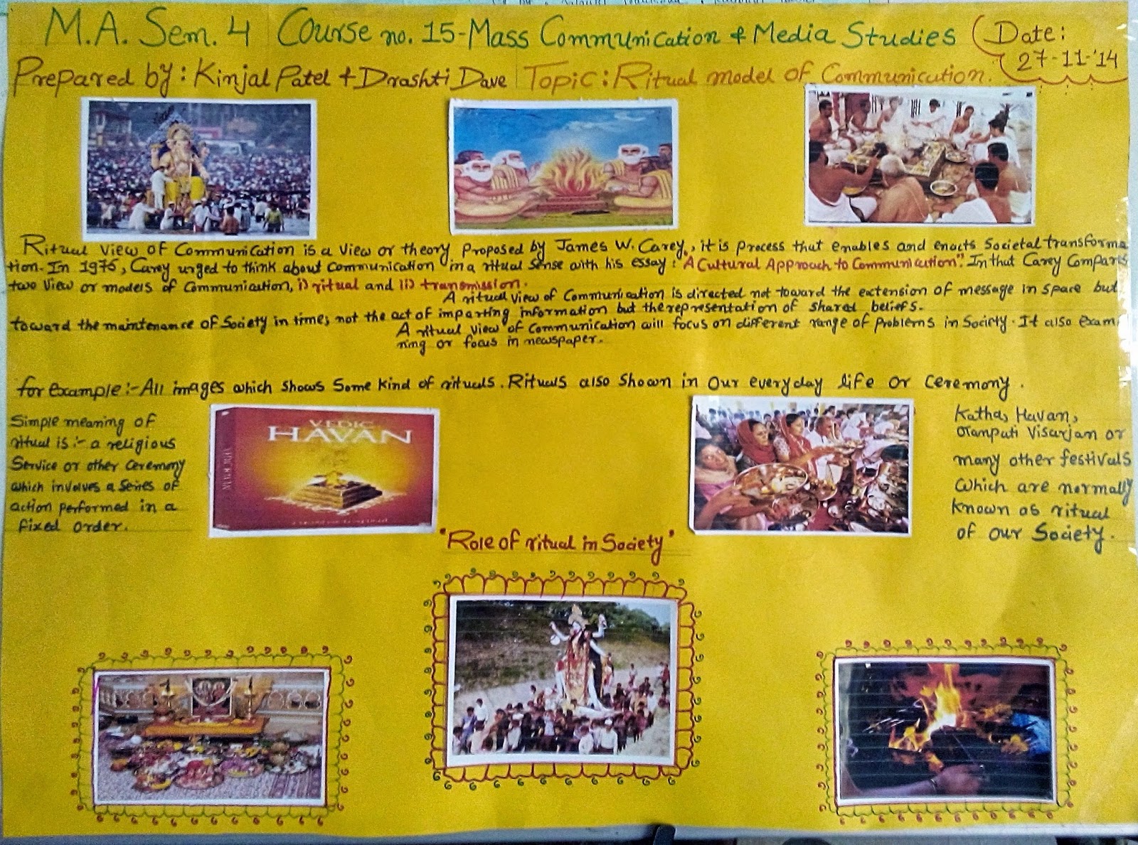 My Blogs: Blog on Ritual Model of Communication.