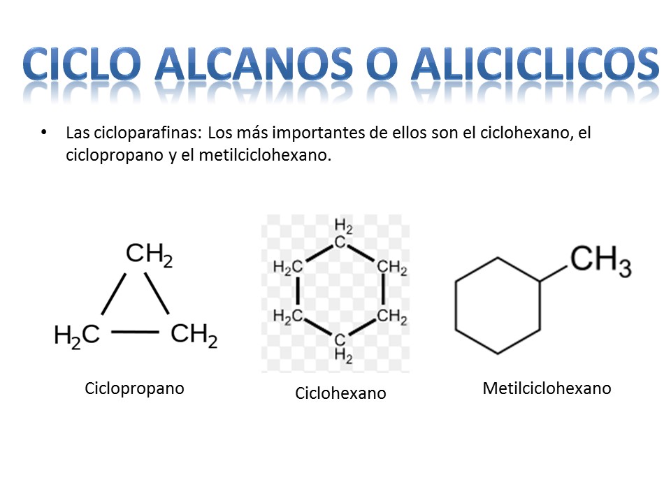 Química rosario grado 11: exposición hidrocarburos cíclicos 11-2