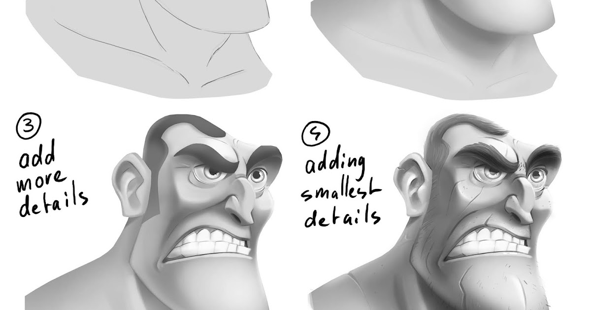 Learning drawing principles: head