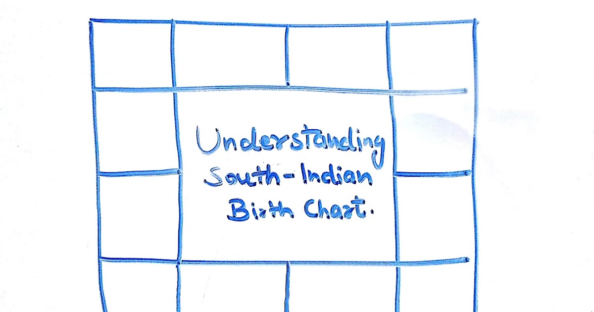 Udit Chauhan: Understanding South-Indian Charts.