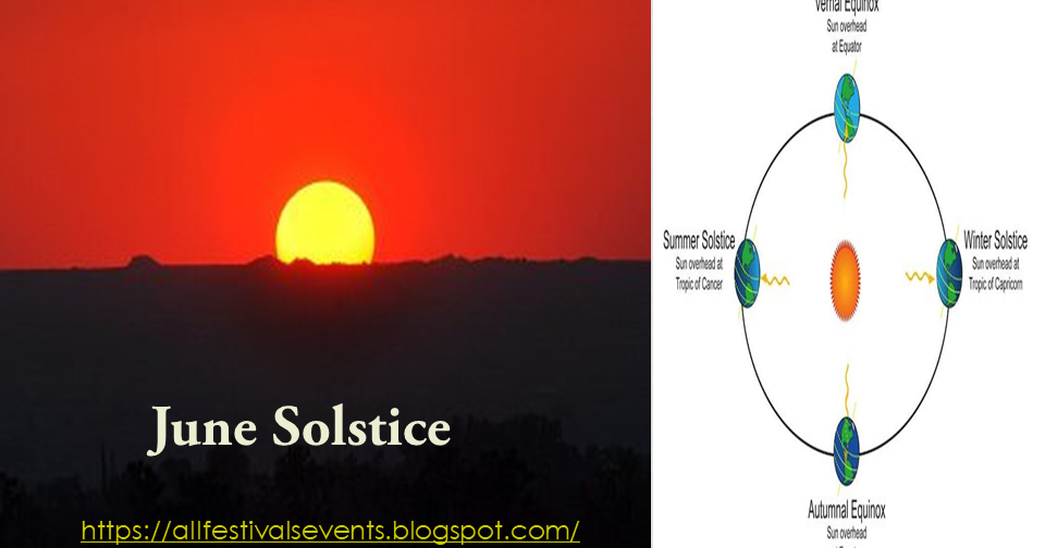What is the June solstice and When June Solstice 2020 Comes in our ...