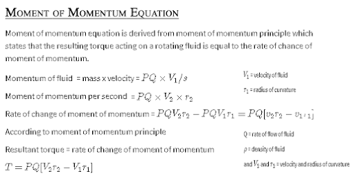 Moment of Momentum Equation