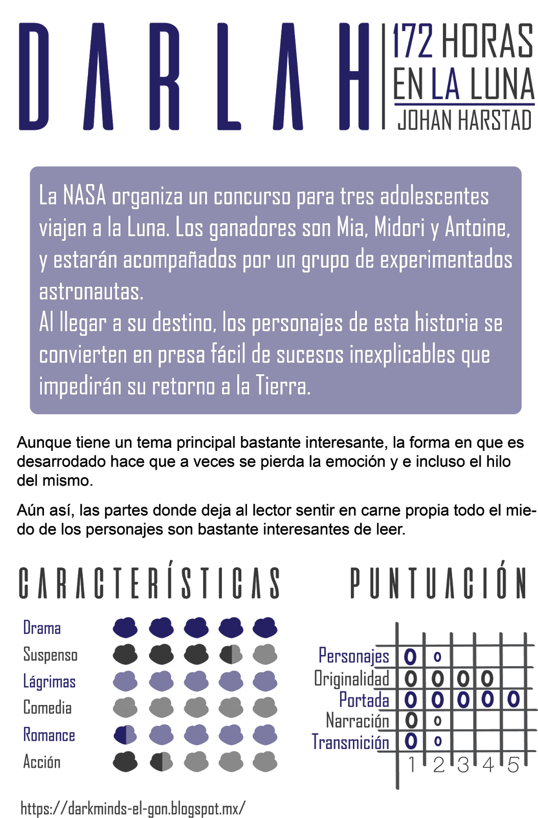 Dark Minds: El Grupo de las Ovejas Negras: Darlah: 172 horas en la luna ...