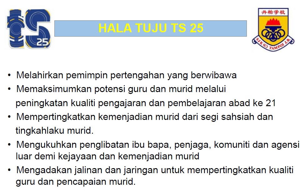 TS25 SJKC TAMPOI JOHOR BAHRU JOHOR: Hala Tuju TS25