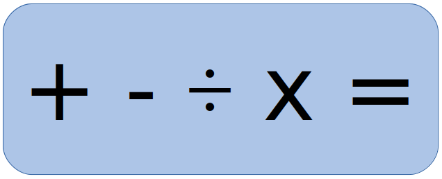 Basic Mathematical Symbols and Terms - Daily Math Guide