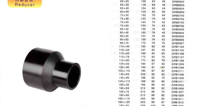 Fitting HDPE | Reducer hdpe | pipa HDPE murah | Fitting Pipa Hdpe