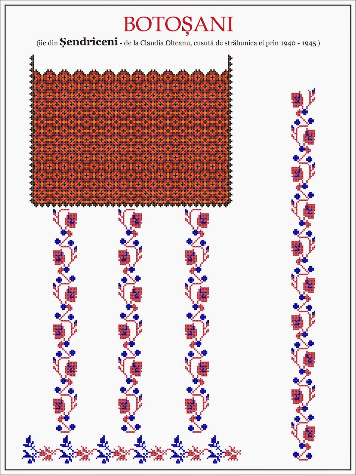 Semne Cusute: model de ie MOLDOVA - Botosani - Sendriceni