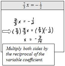 OpenAlgebra.com: Free Algebra Study Guide & Video Tutorials: Solving ...