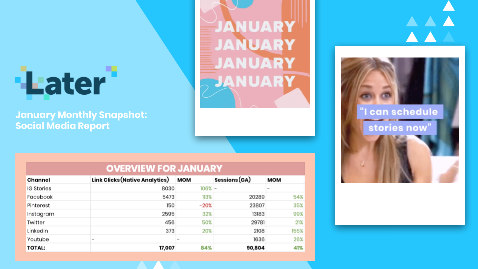 Social Media Weekly Report Template Medical Resume Social Media Weekly Report Template Medical Resume
