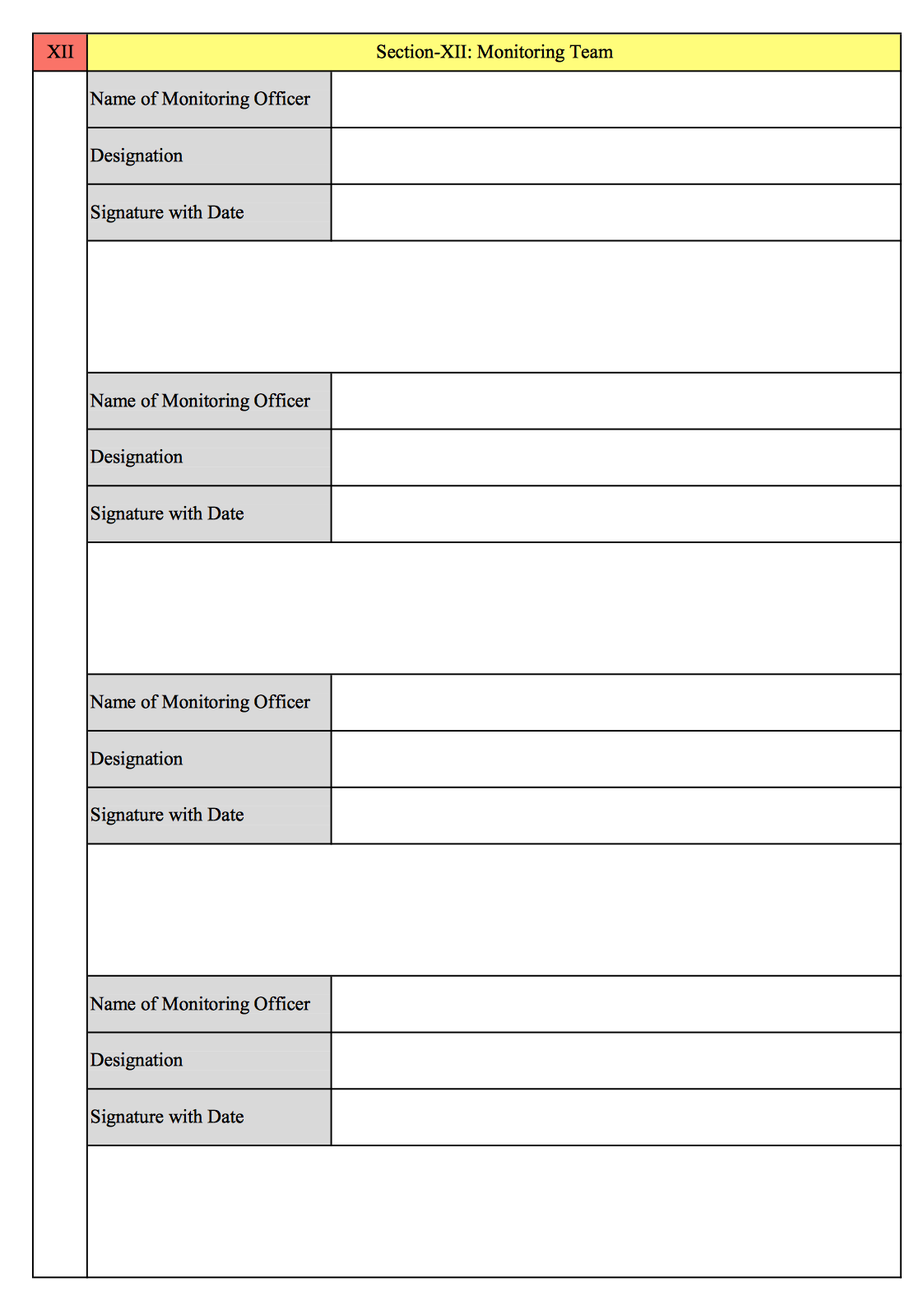 Divisional Monitoring Team Checklist of Performance Indicators for DHQ ...
