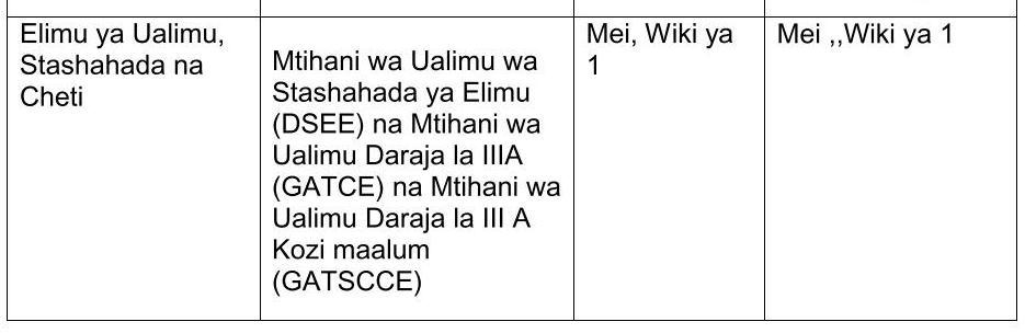 Tanzania Campus Vibe: KUTOKA WIZARA YA ELIMU: WARAKA WA ELIMU NA.5 WA ... Tanzania Campus Vibe: KUTOKA WIZARA YA ELIMU: WARAKA WA ELIMU NA.5 WA ...