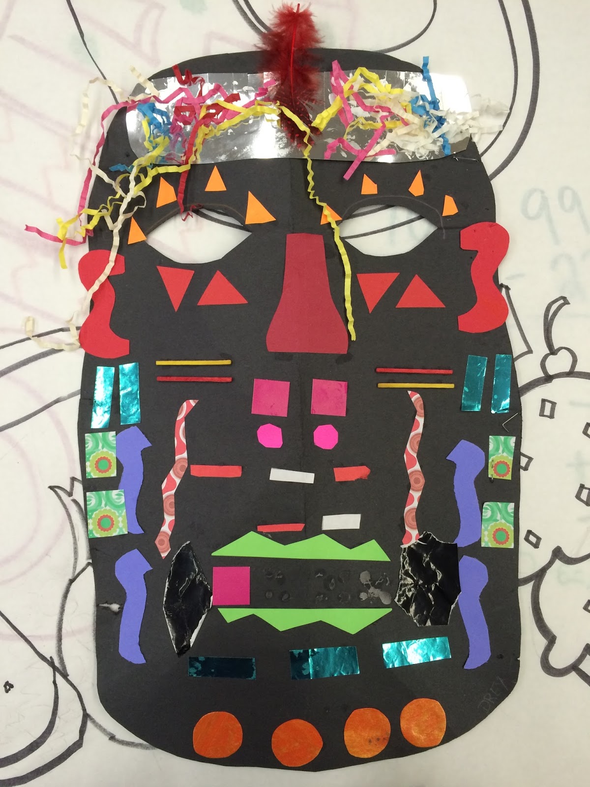 Ms. C's Artroom: Pablo Picasso African Masks