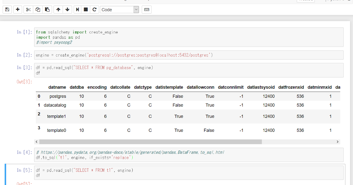 PostgreSQL Deep Dive: PostgreSQLのデータをPandasのデータフレームとして読み書きする