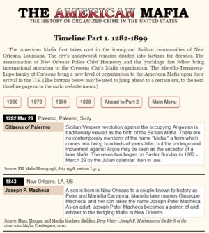 The American Mafia: Expanding early Mafia timeline