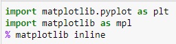 Python Advanced- pyplot with Matplotlib