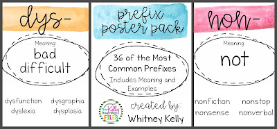 Prefix Posters | the kelly teaching files