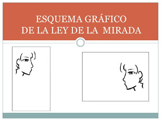Ley de la mirada.