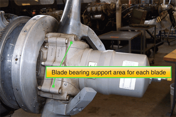 Types of Aircraft Propellers